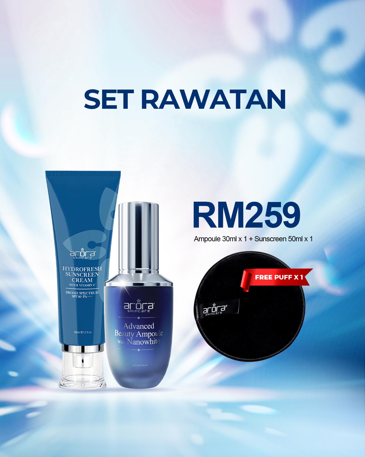 Set Rawatan Members